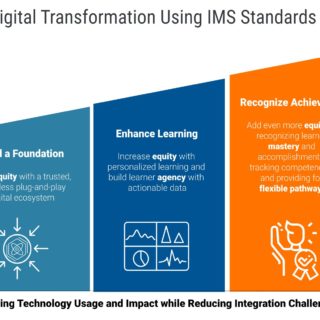 IMS Global – Navigator Labs
